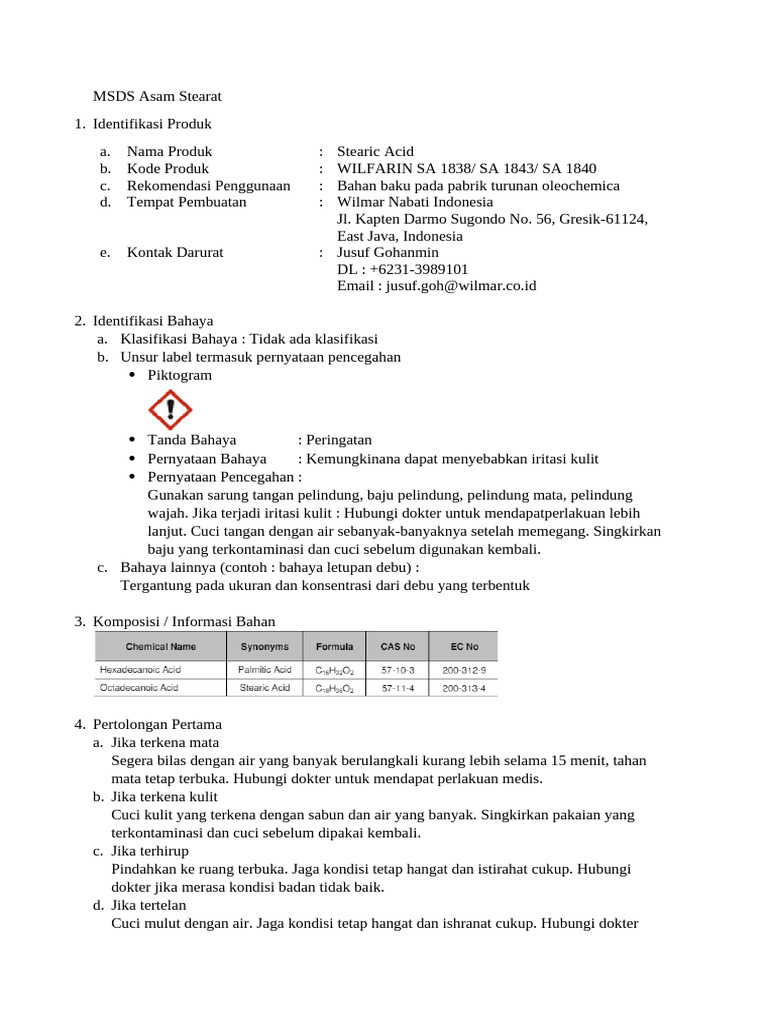 Daftar MSDS ZNST | PDF