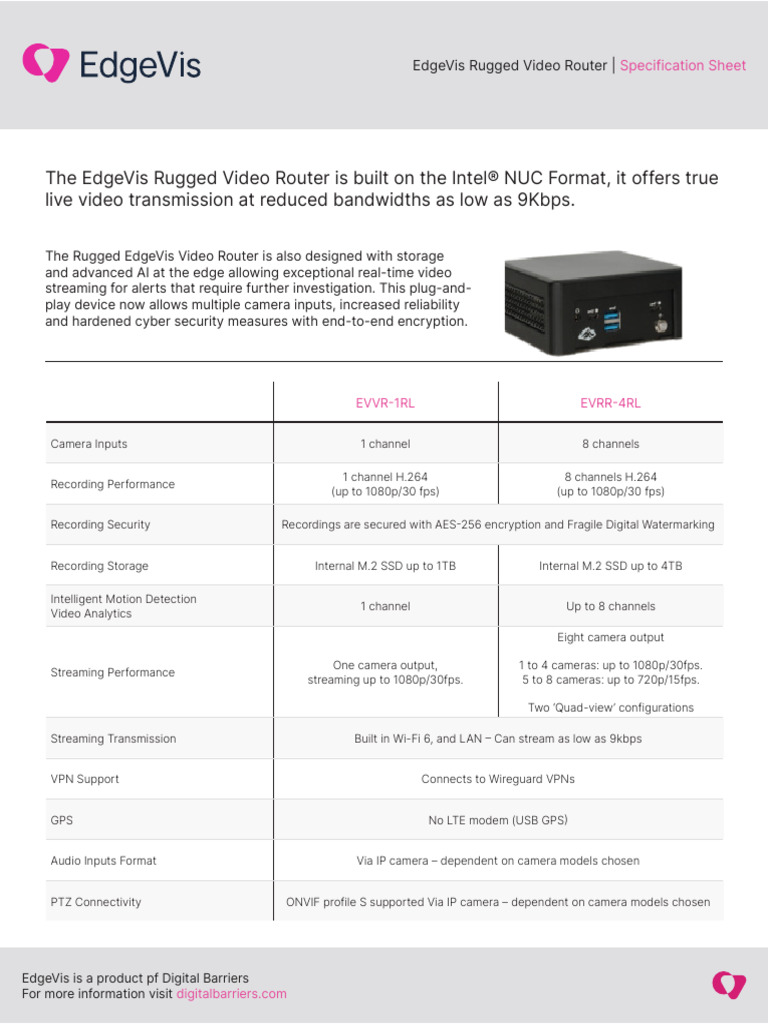 DB - EdgeVis Rugged Video Router - Specifications | PDF
