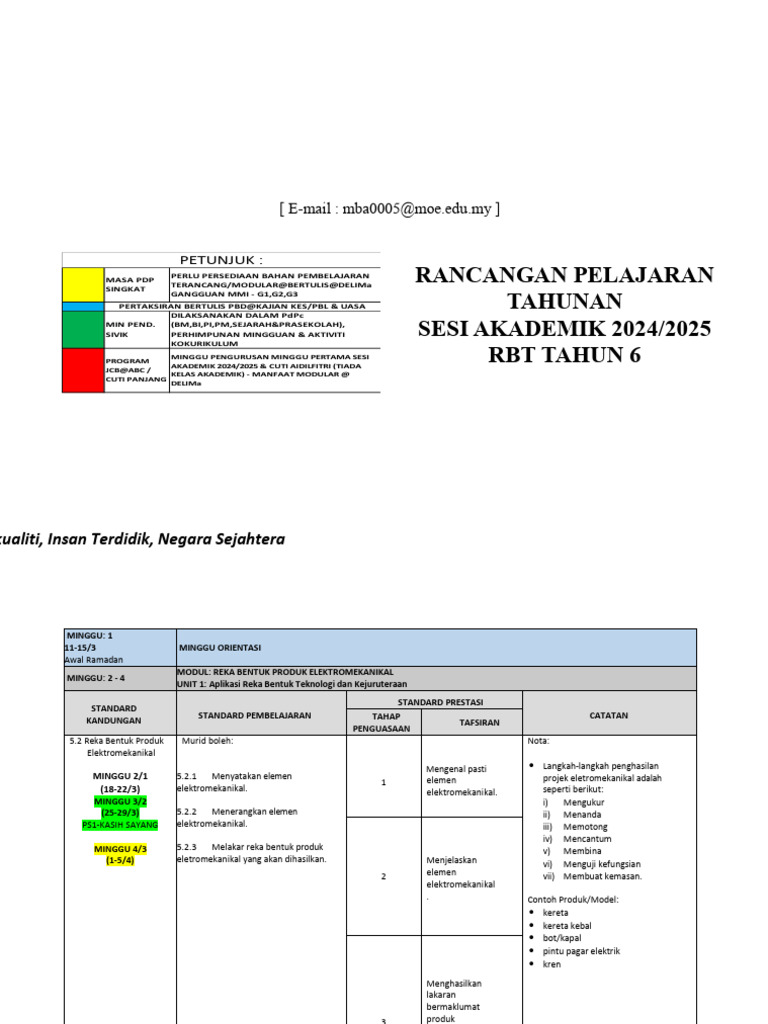 mba0005_rpt24@25_rbt_tahun 6 | PDF