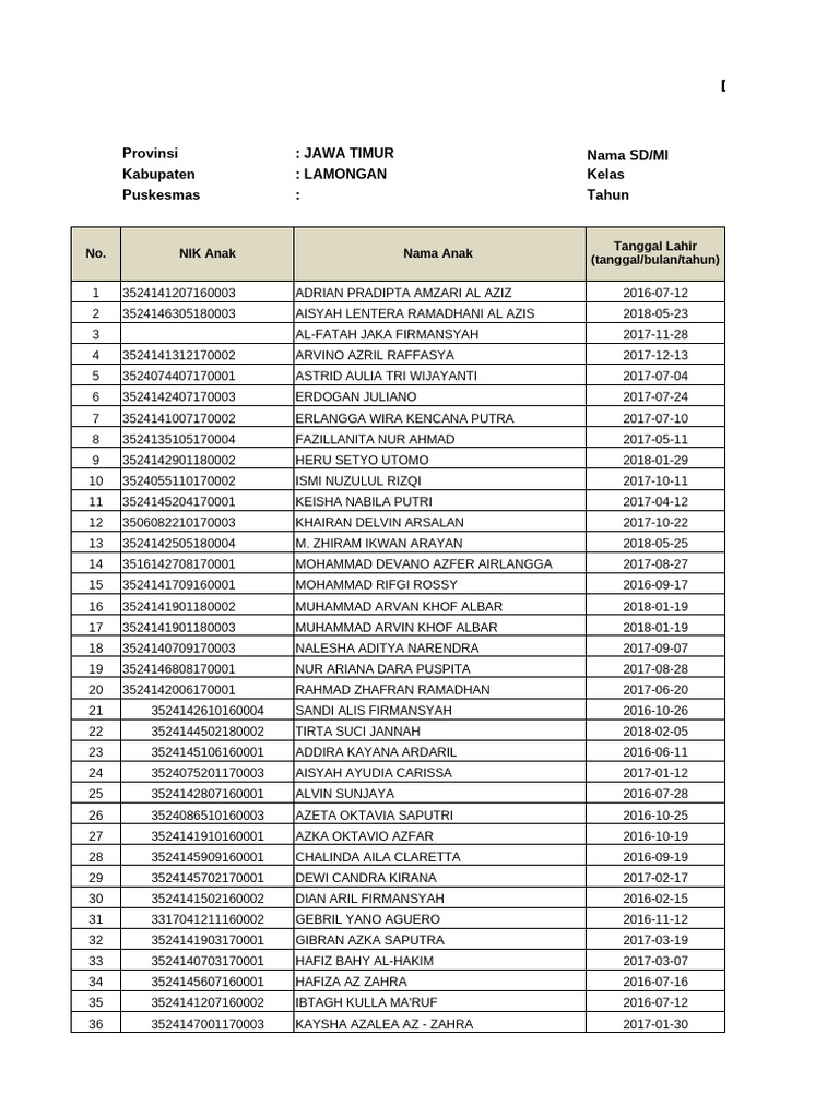 Format Screening Dan Pendataan Bias SDN 3 Blimbing | PDF