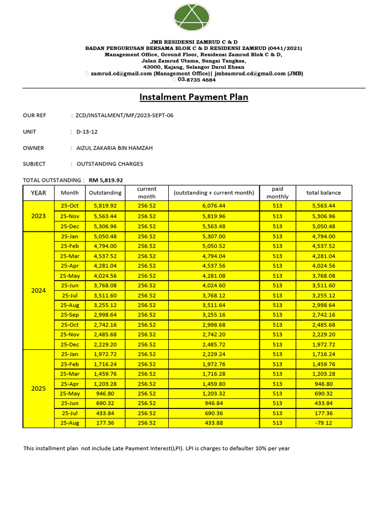 Format Installment D 13 12 | PDF