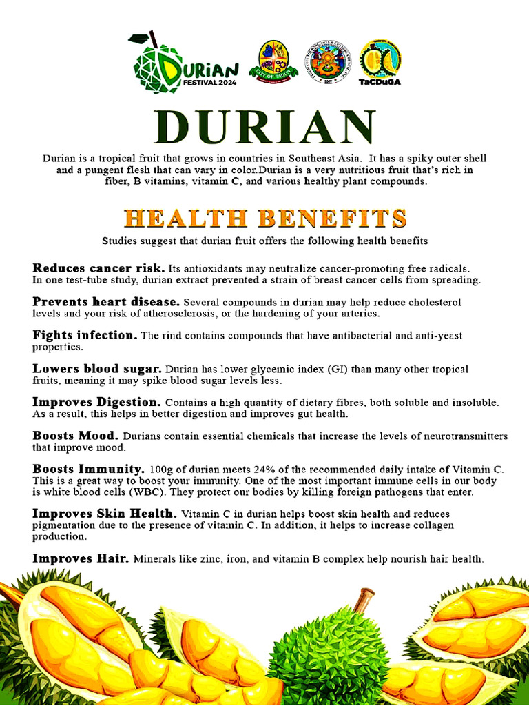 Benifits of Durian | PDF