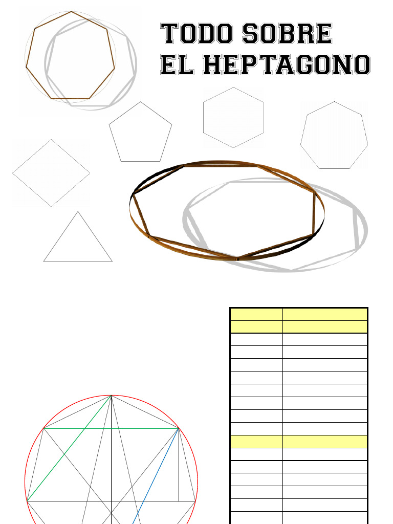HEPTAGONO | PDF