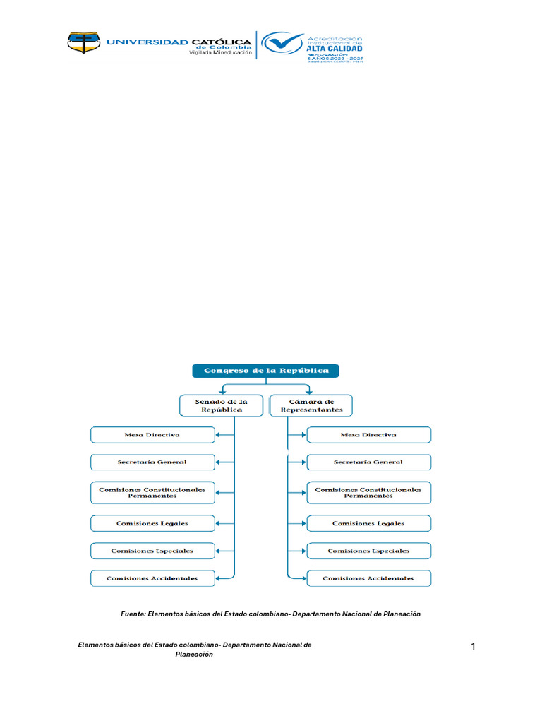 El Documento Guía Elementos Básicos Estado Proporciona Una V | PDF