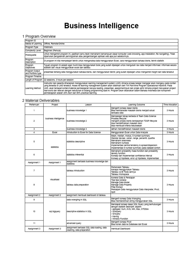 Syllabus Business Intelligence Public Business Intelligence. | PDF