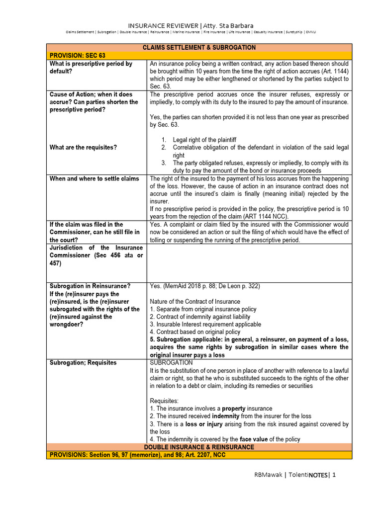 Insurance Rev Claims Suretyship | PDF