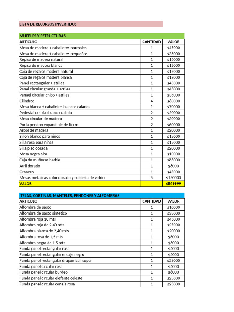 INVERSION INICIAL | PDF