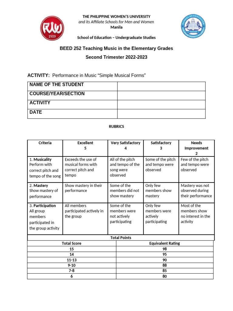 RUBRIC - BEED 252 Teaching Music in The Elem Grades | PDF