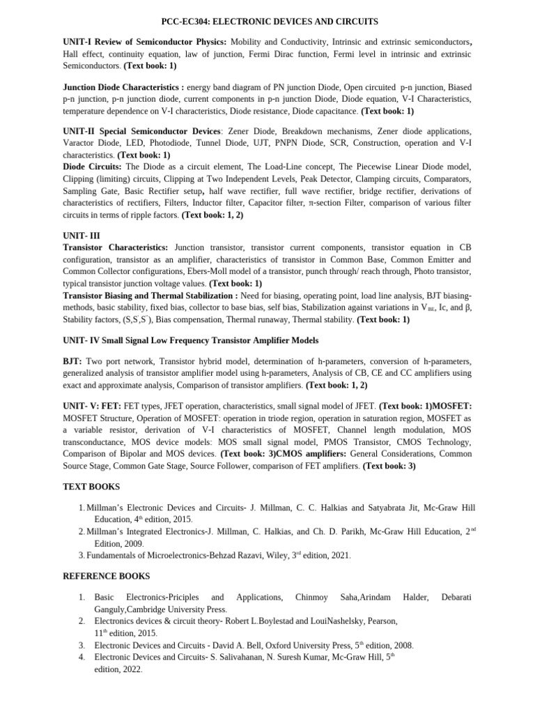 EDC Syllabus | PDF