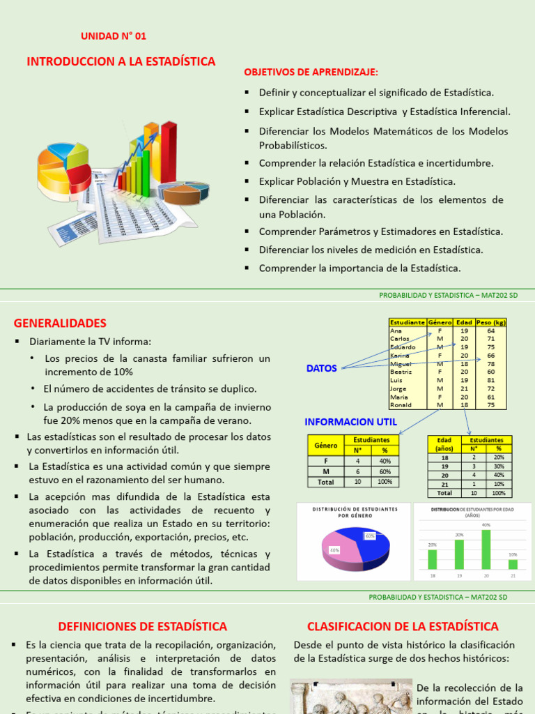 Unidad #1 - Introduccion A La Estadística | PDF