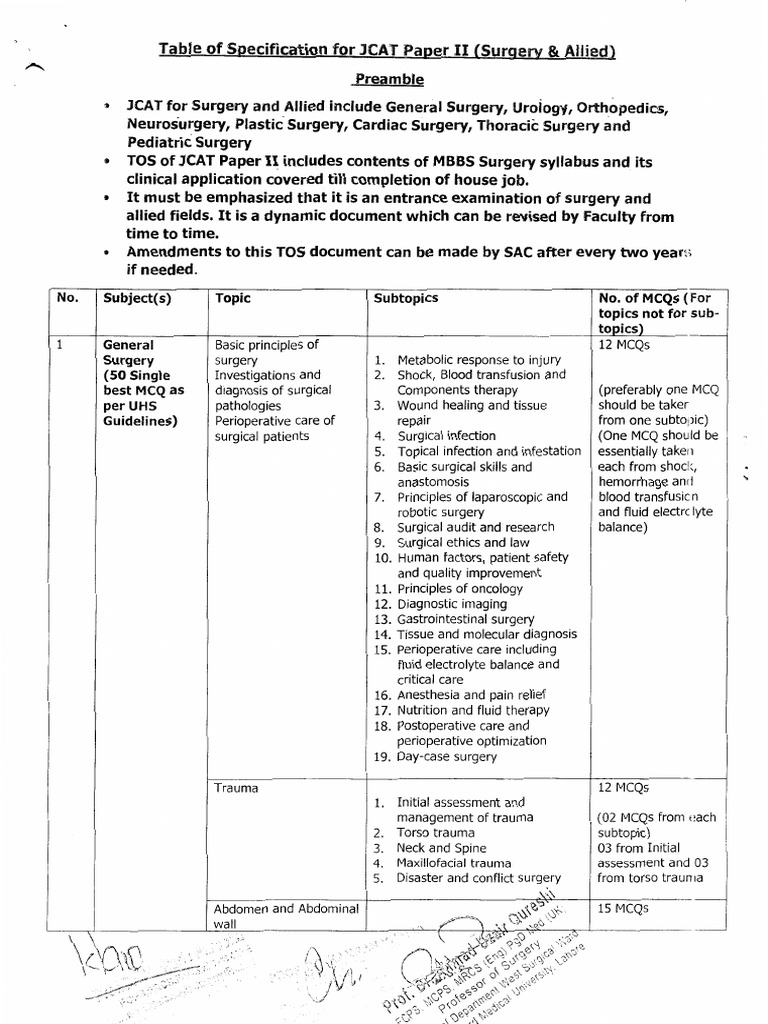 TOS JCAT Surgery & Allied Paper-II | PDF