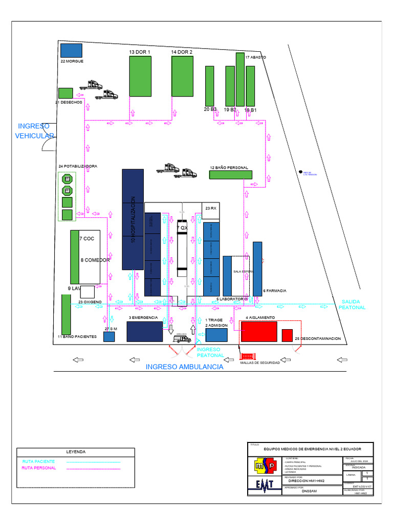 EMT-LOG-V-07 Mapa Huella Rutas Paciente - Personal | PDF | Gestión de ...
