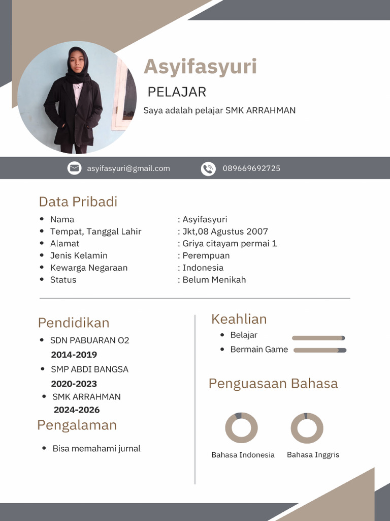 CV Asyifasyuri | PDF