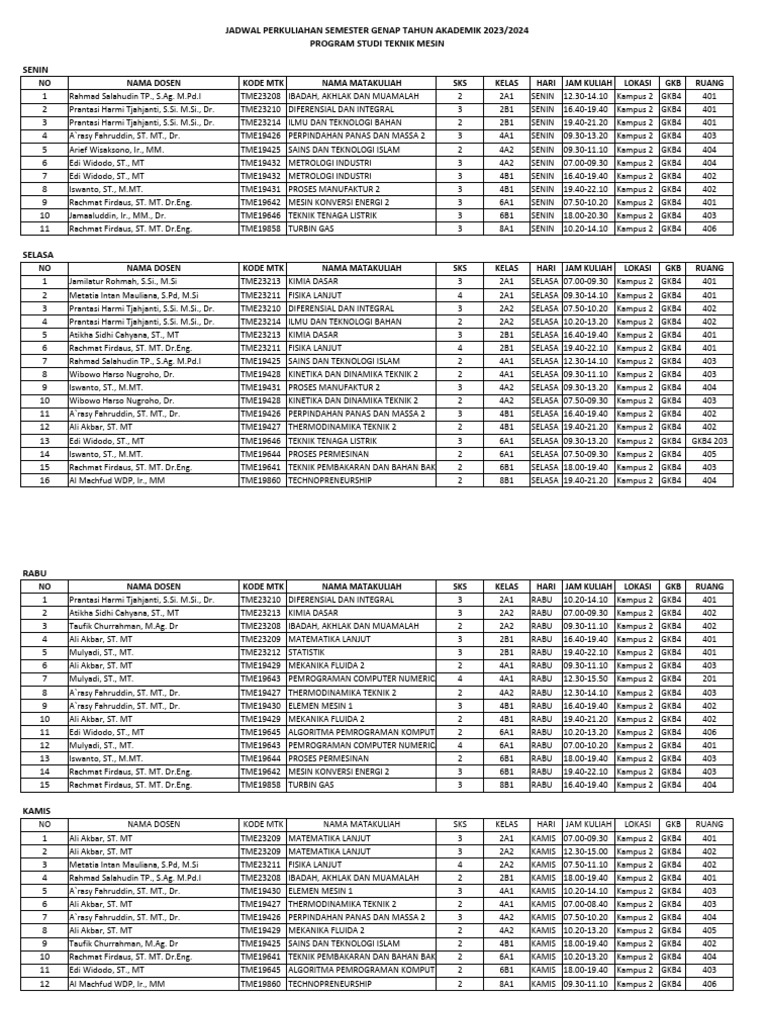 Jadwal Perkuliahan Teknik Mesin SMT Genap 2023 2024 | PDF