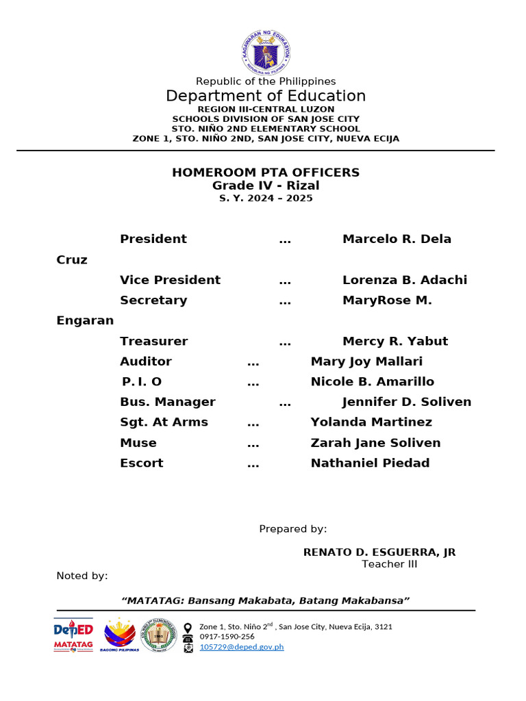 Homeroom Pta Officers 24-25. | PDF