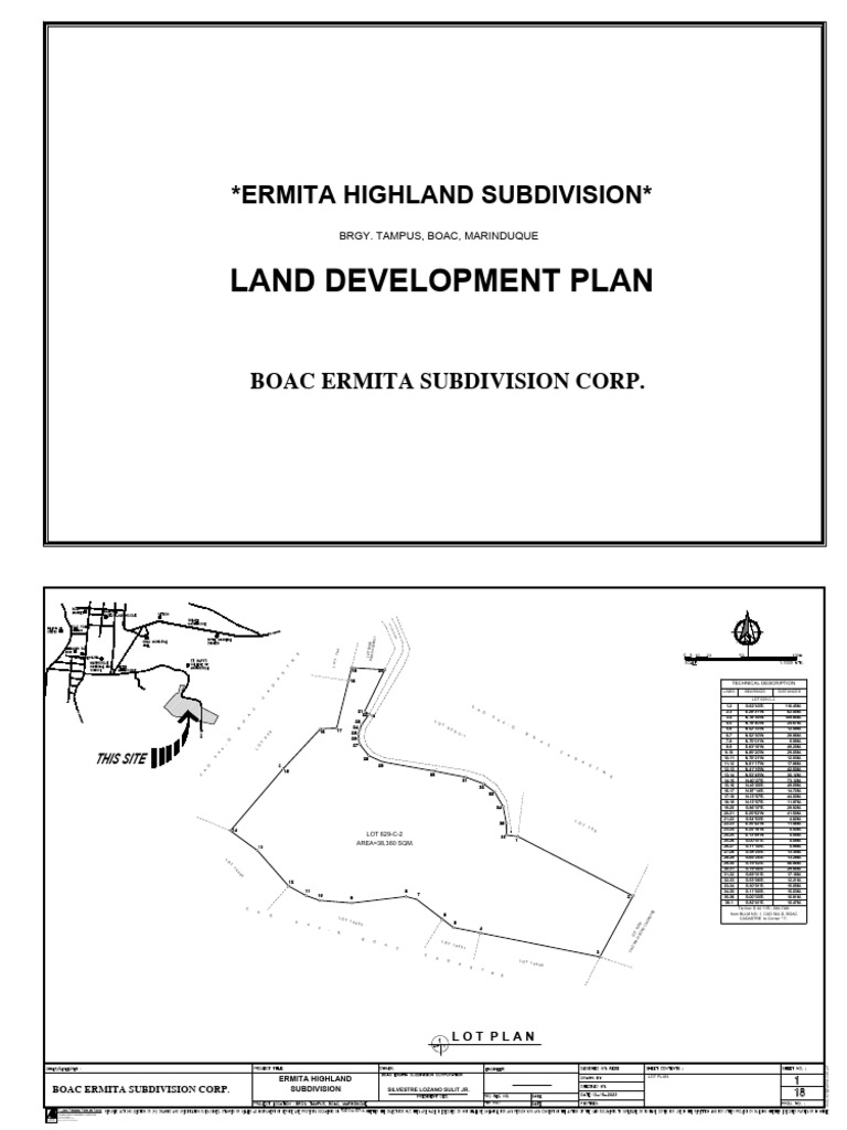 Ermita Highland Devt. Plan | PDF