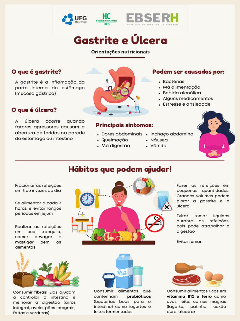 Úlcera e Gastrite | PDF
