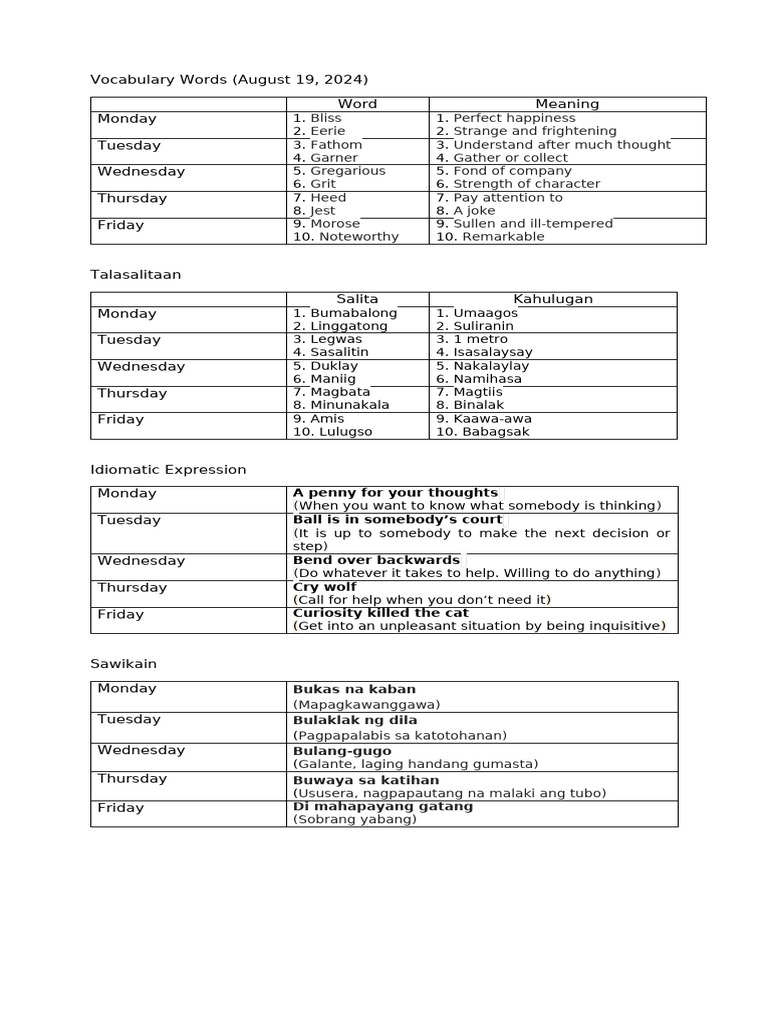 Vocabulary Words August 19 | PDF