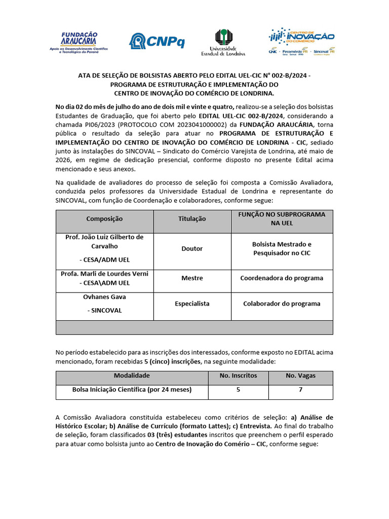 2024 - Ata de Selecao de Bolsistas Aberto Pelo Edital 002-B 2024 Uel1 | PDF
