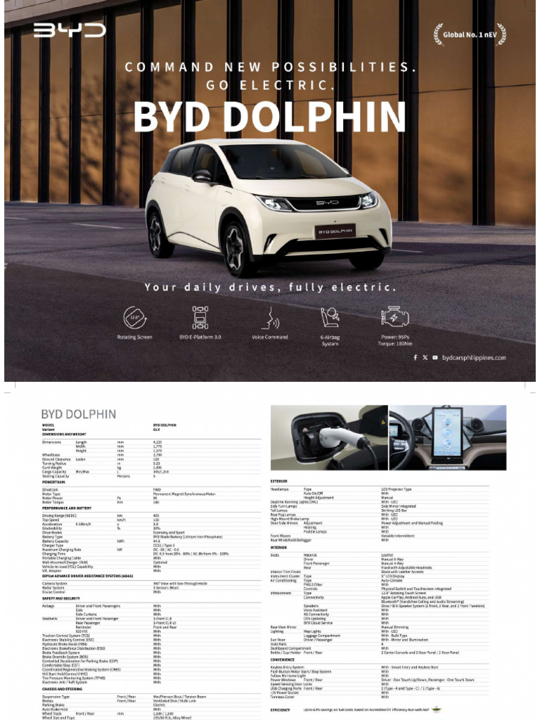 Byd Dolphin Localized Spec Sheet c13362 | PDF