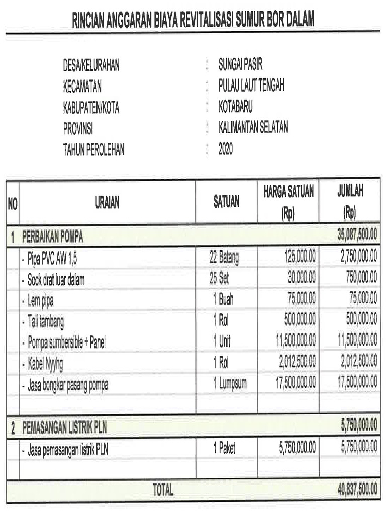 Extracted Pages From Laporan Revitalisasi Ds Sungai Pasir Kab Kotabaru | PDF