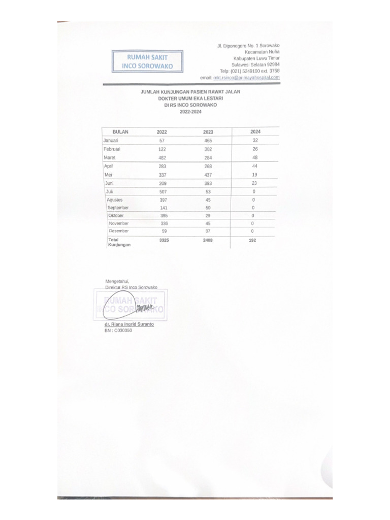 Rawat Jalan Pdf
