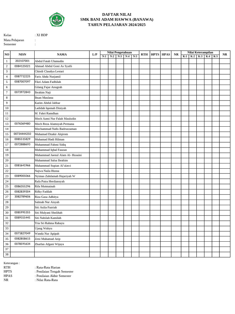 Daftar Nilai KLS Xi | PDF