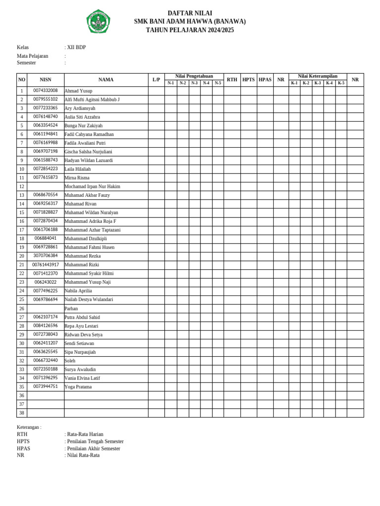 Daftar Nilai KLS Xii | PDF
