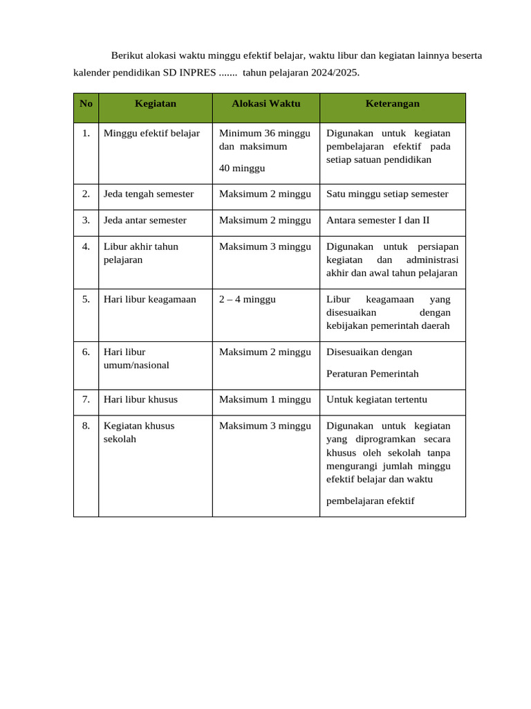 Berikut Alokasi Waktu Minggu Efektif Belajar | PDF