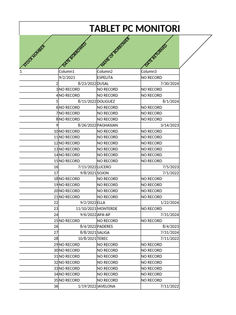 Tablet PC Monitoring | PDF