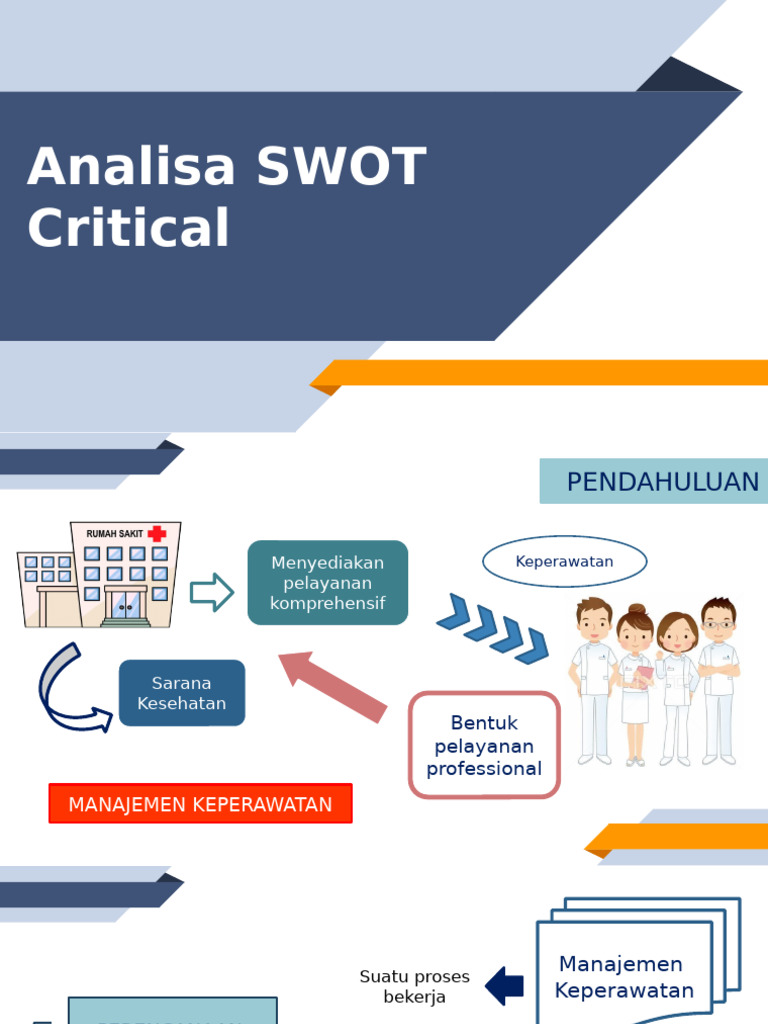 Analisa Swot Critical Unit | PDF