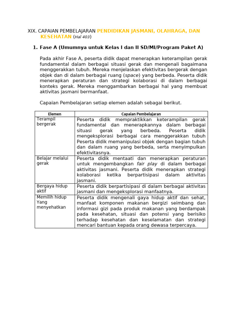 CP Pjok - Bskap-Nomor 032-H-KR-2024 | PDF