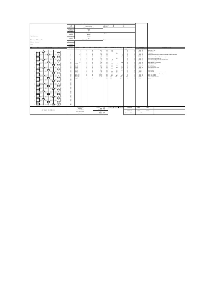 Cuadro de Cargas Fifr | PDF