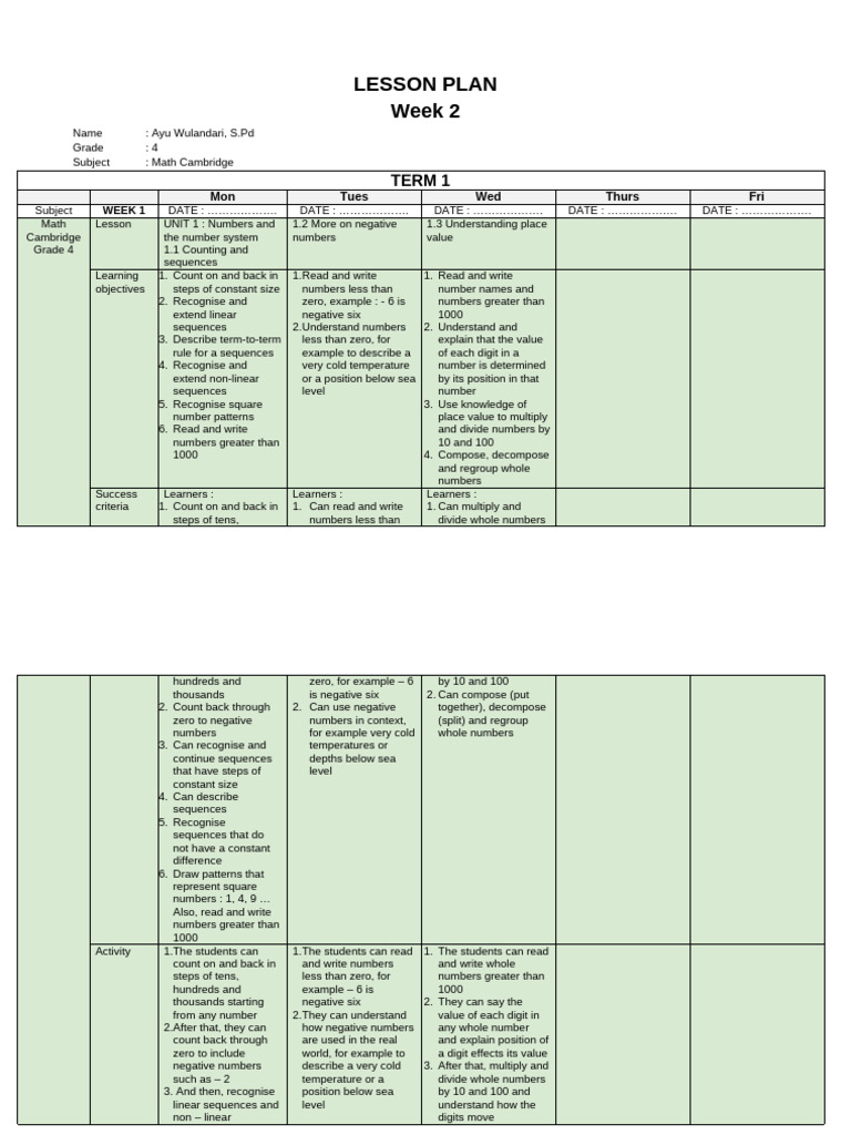 LESSON PLAN MS WULAN T1W2 P4 | PDF