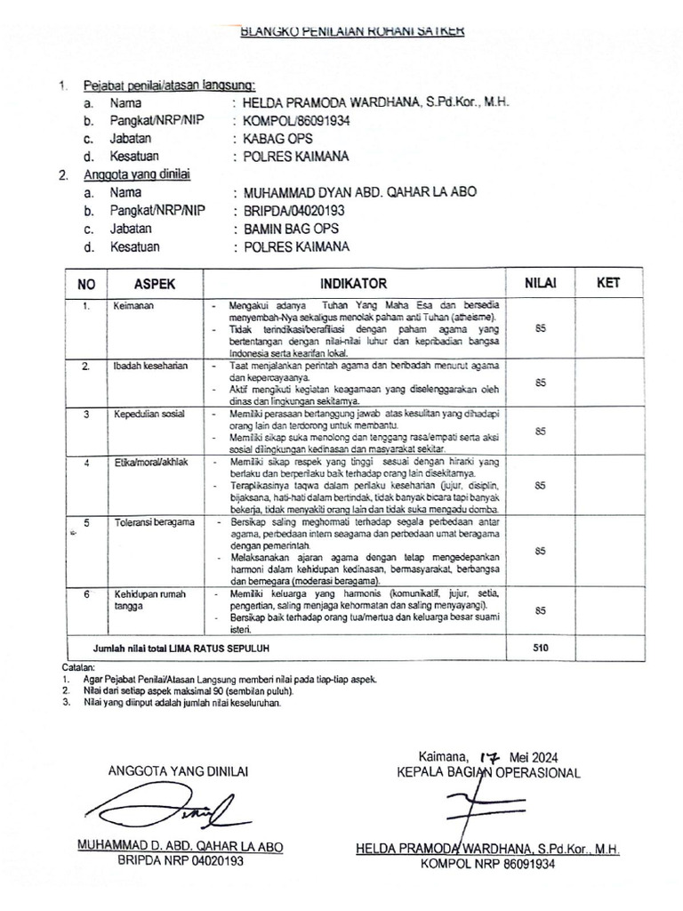 Blanko Nilai e Rohani Qahar | PDF