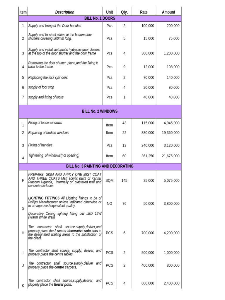 Boq Audit House - Carpentry Repairs | PDF | Concrete | Door