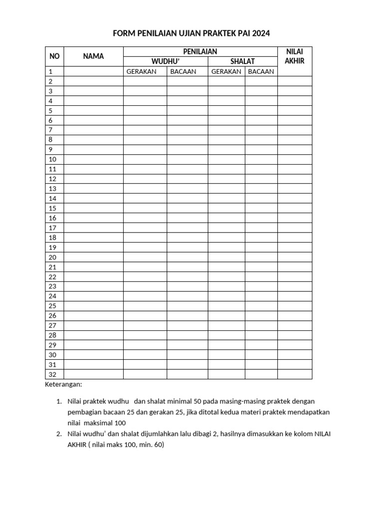 Form Penilaian Ujian Praktek Pai 2024 | PDF