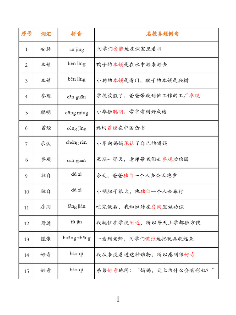 P3 Chinese Pinyin & Sentences_unlocked_合并 | PDF