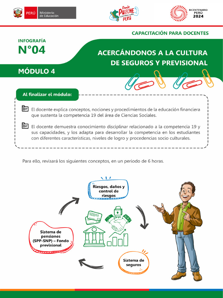 Infografia Mod 4 (1) | PDF