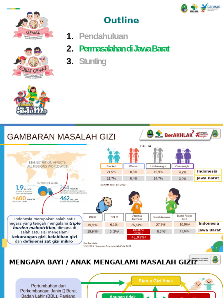 Workshop Stunting | PDF