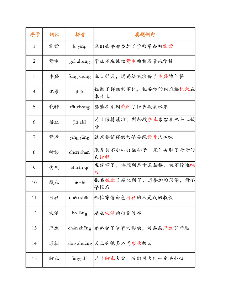 P5 Chinese Pinyin & Sentences - unlocked - 合并 (1-3) | PDF