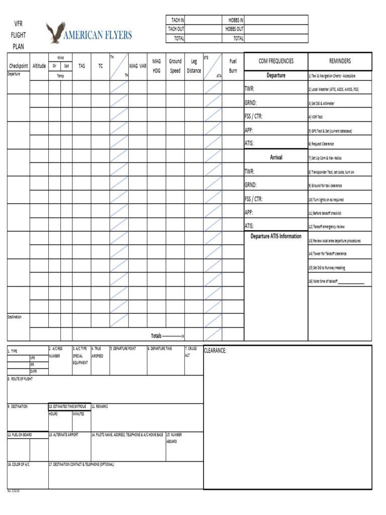 VFR Flight Plan 2018 | PDF