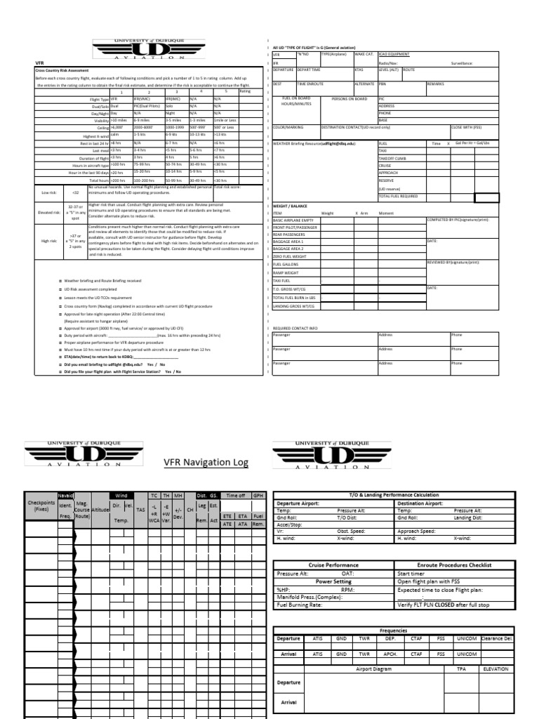 VFR Flight Plan Jan 2021 | PDF