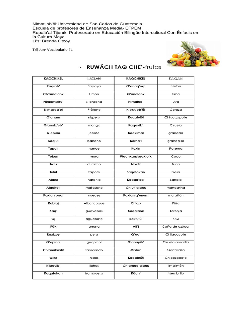 1 Vocabulario Las Frutas Pdf