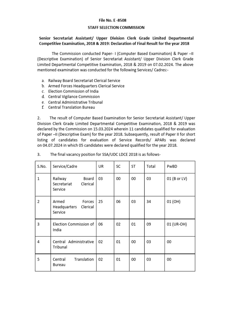 Appd SSA 18 Final Result Write Up | PDF