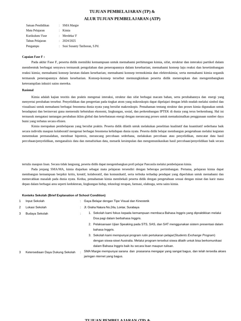 TP ATP Kimia XI, XII (2024-2025) | PDF