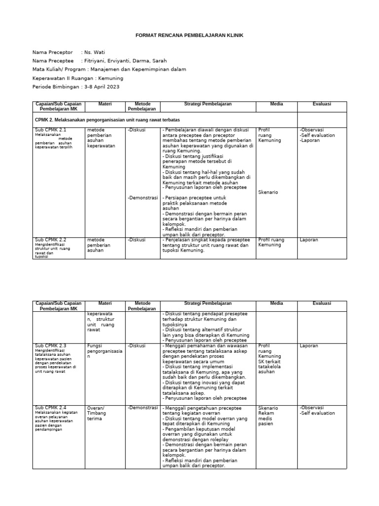 CONTOH Rencana Pembelajaran - Mankep | PDF