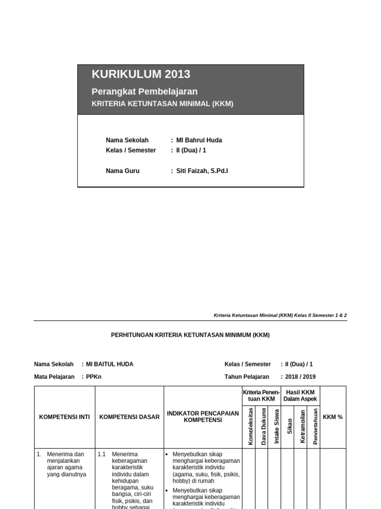 KKM Kelas 2 | PDF