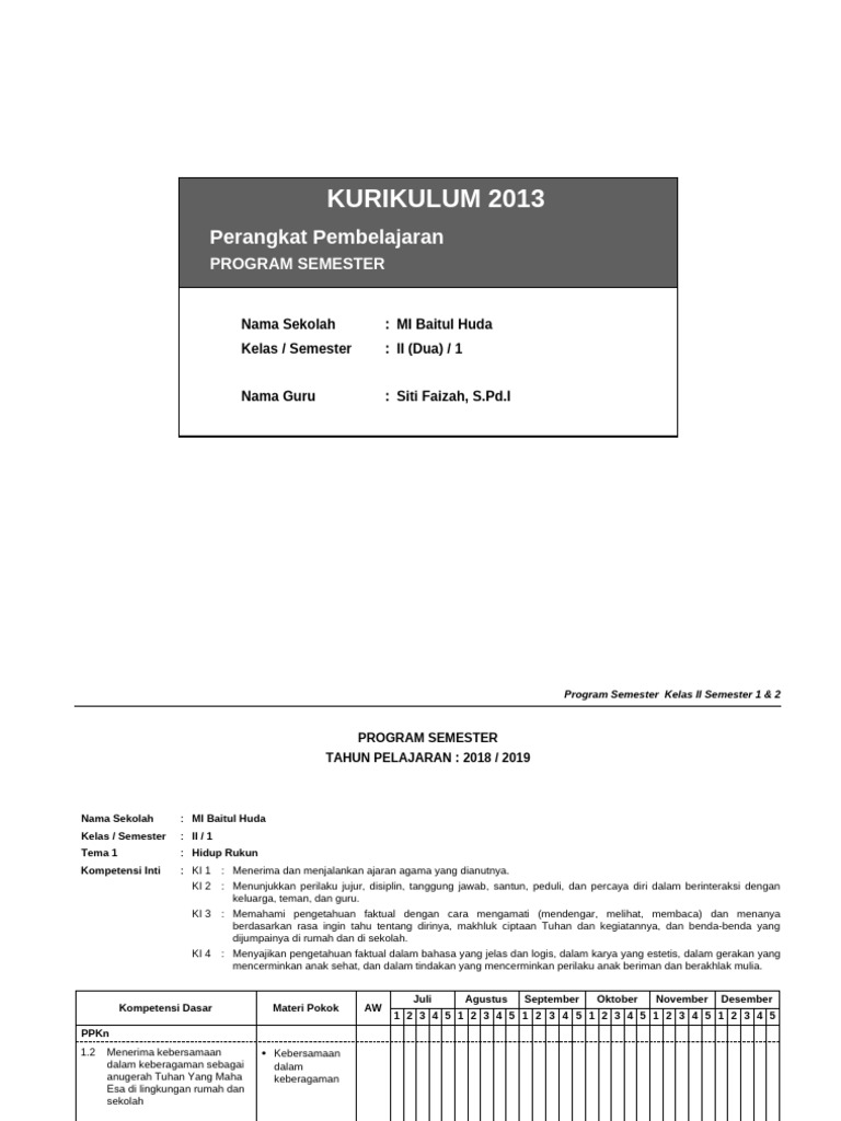 Program Semester Kls 2 | PDF