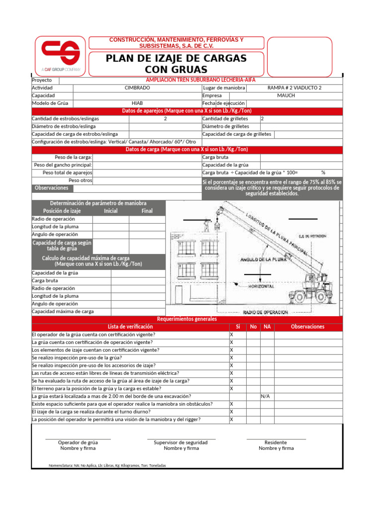 3 FORMATO Plan de Izaje Con Grúa | PDF